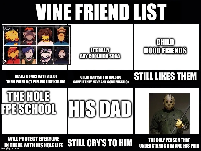 Vine friends in nutshell | Fandom