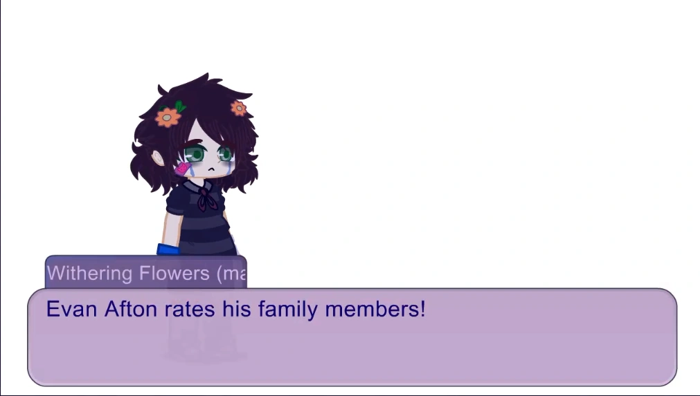 Evan/C.C. Afton rates his family members! | Fandom
