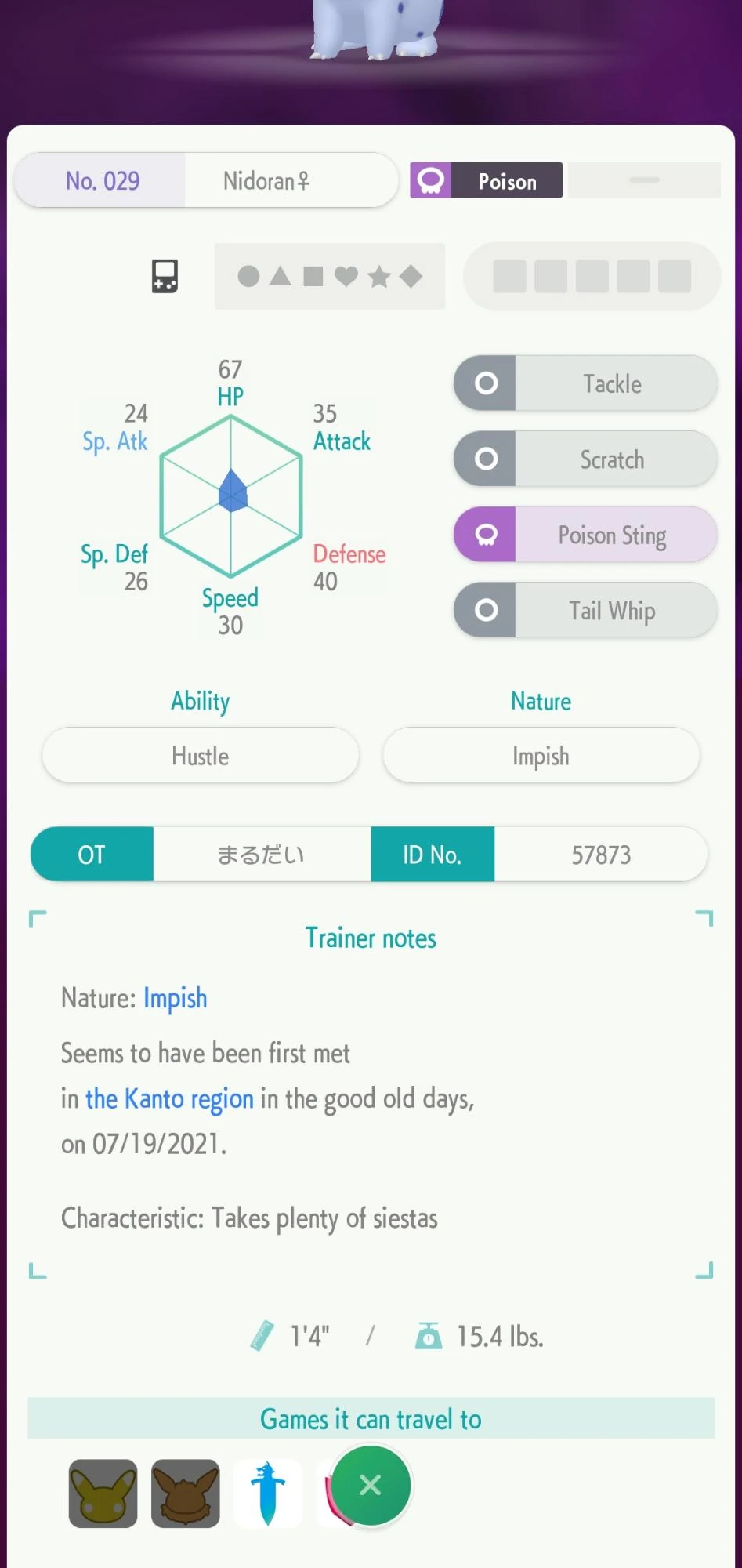 Well this is an interesting wonderbox | Fandom