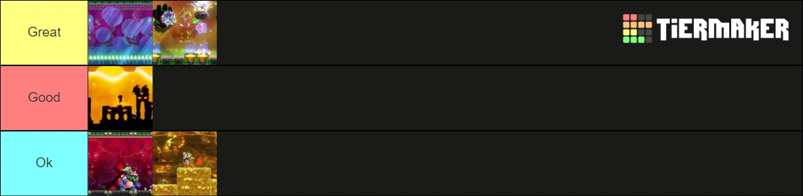 Mario Wonder boss fight tier list | Fandom
