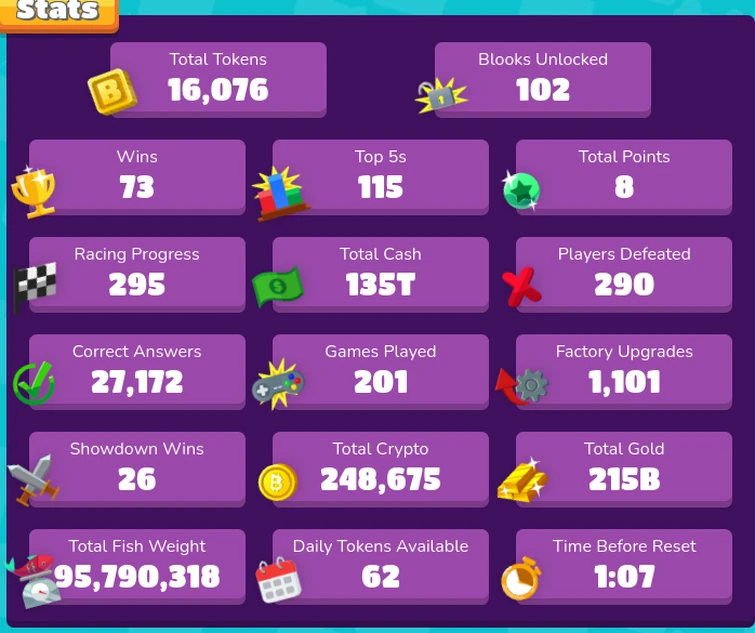 Can anyone top this? | Fandom