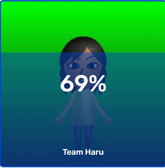 Favorite miis from color (Wii U) | Fandom