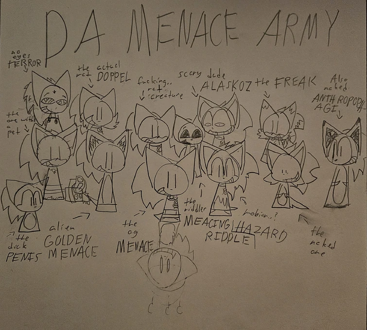 Discuss Everything About The Sonic Oddities Wiki | Fandom