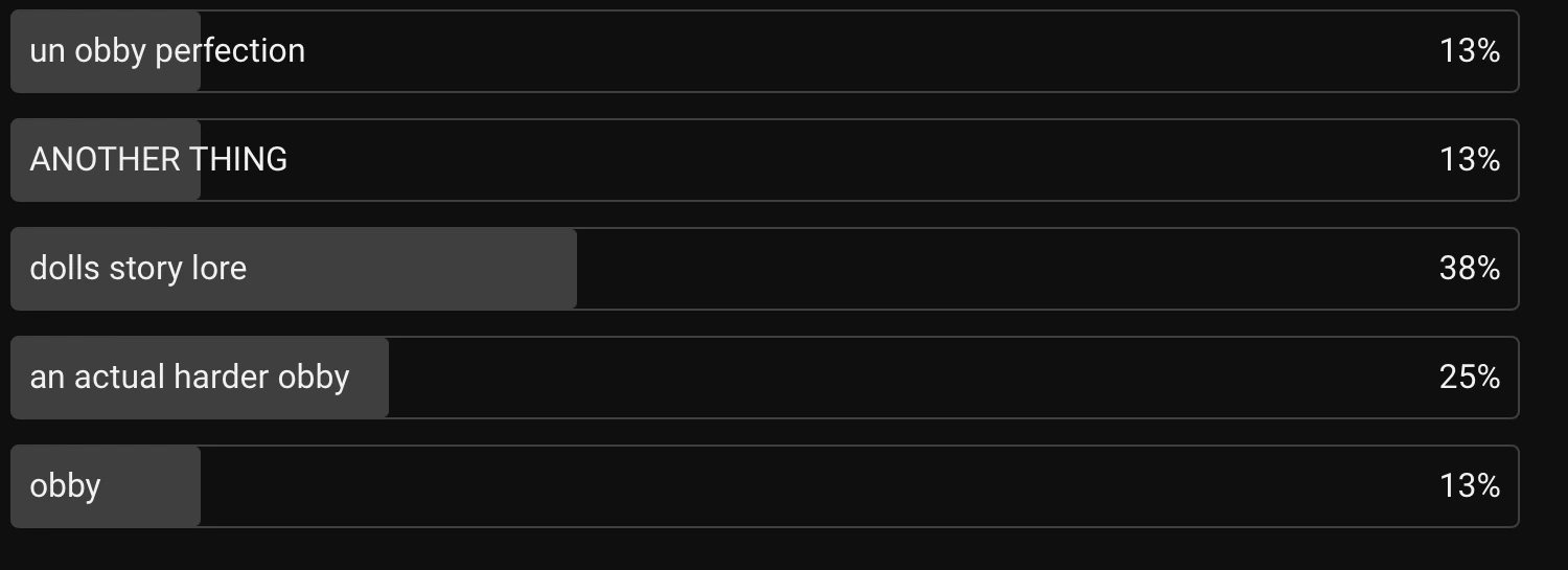 Obby Rewards so far! | Fandom