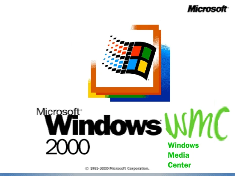 if Windows 2000 has Media Center, and Windows ME has server family | Fandom
