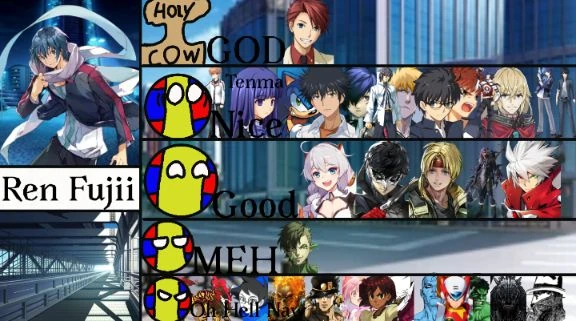 Ren Fujii Matchup Idea Tier List | Fandom