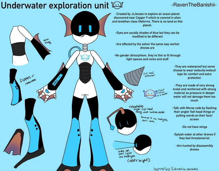 Fanmade drone species finished!! (Underwater exploration) | Fandom