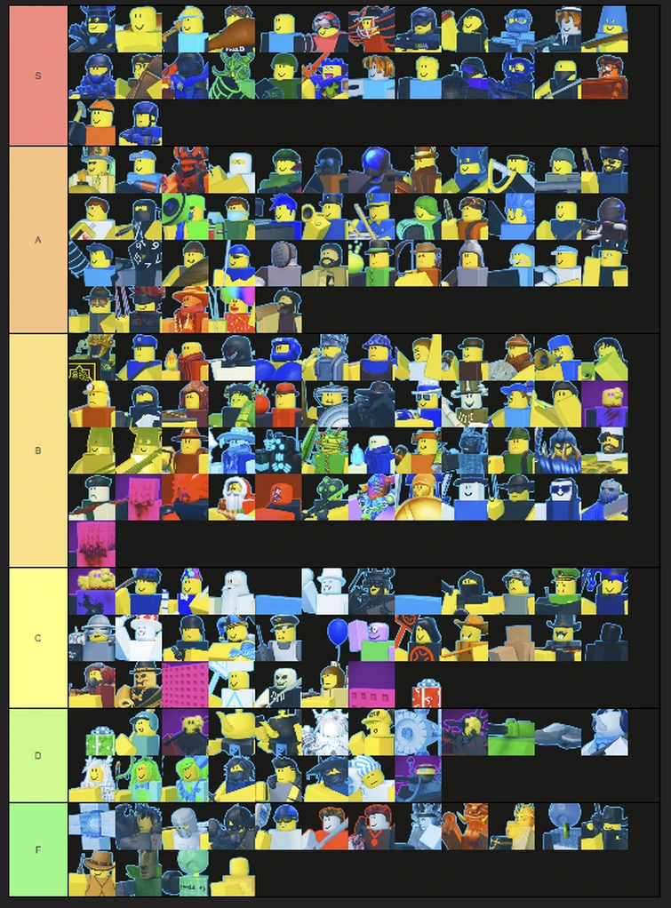 [Joke] TBB Unit Tier List | Fandom