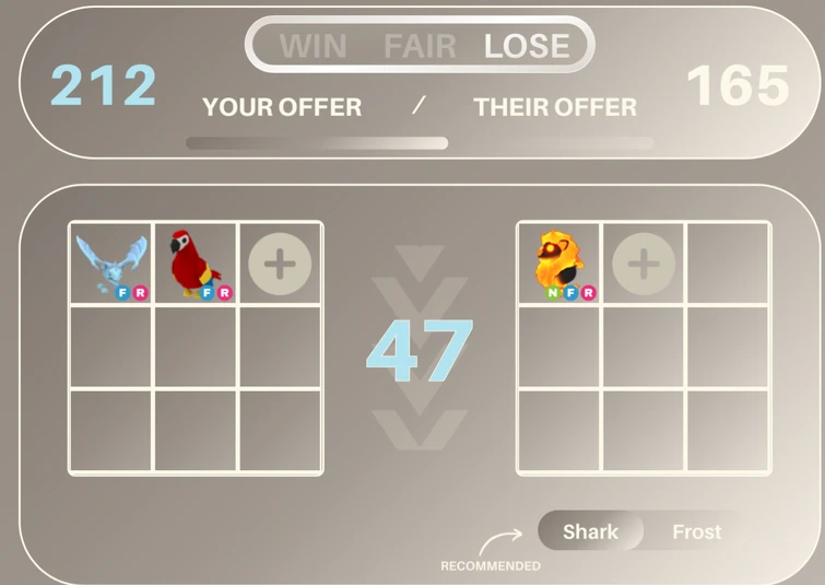 Discuss Everything About Adopt Me! Wiki | Fandom