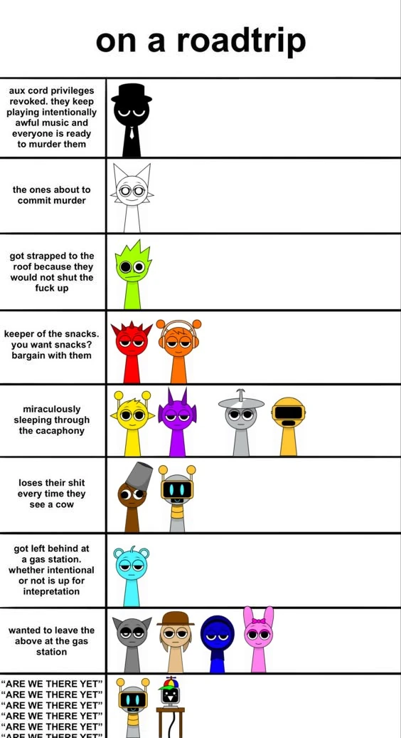 Should i draw this when i get time | Fandom