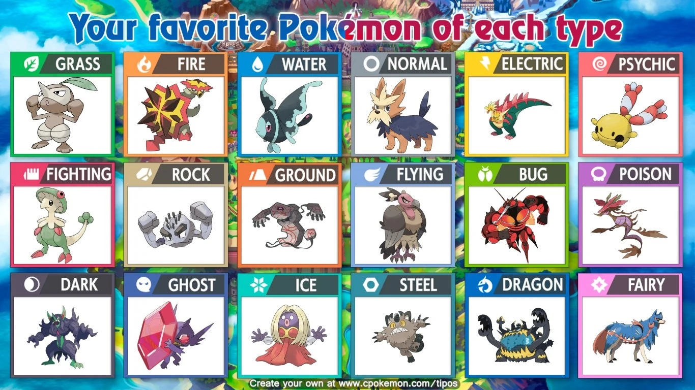 least favorite pokemon (and reasons) | Fandom