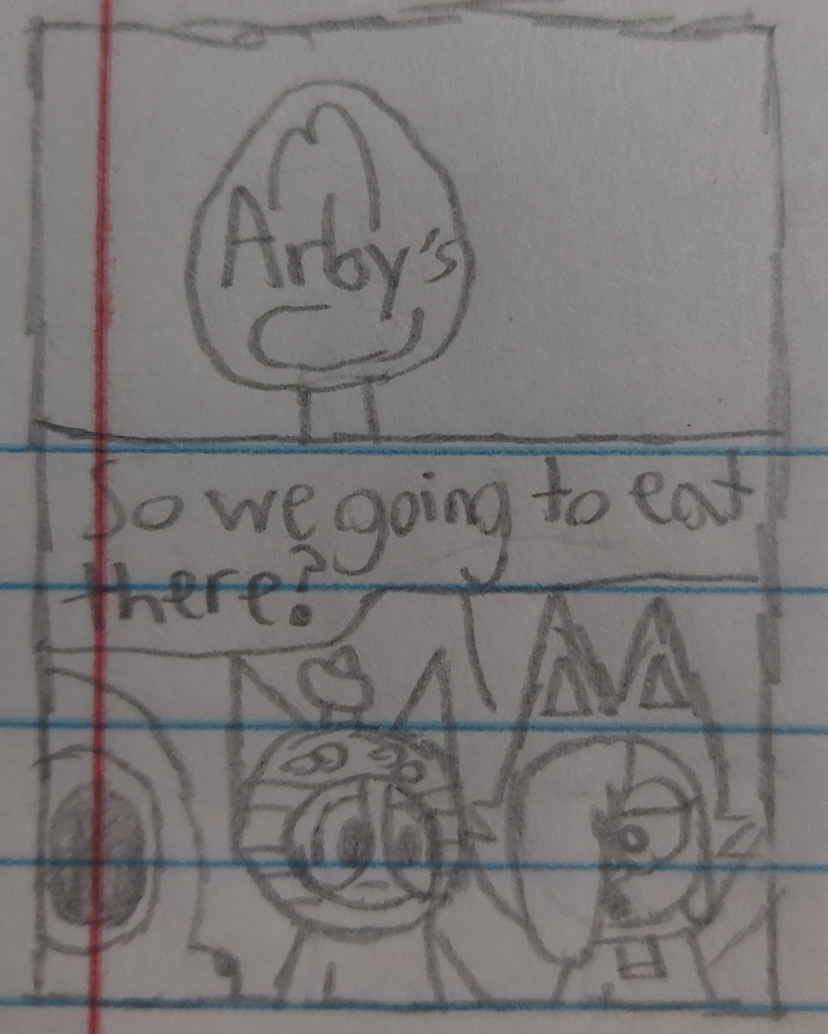 Chikn, Chee, and Cofi goes out to eat | Fandom