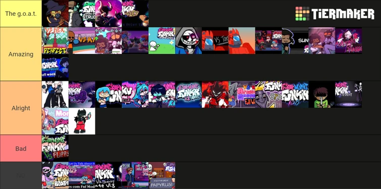 My ranking of og fnf mods I guess | Fandom