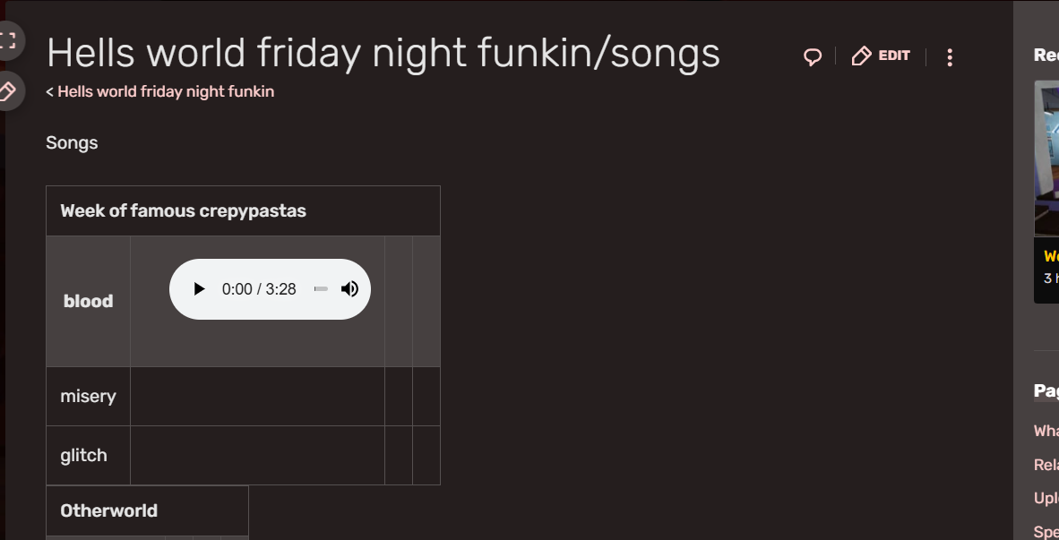 THE FIRST SONG OF MY MOD IS FINISHED | Fandom