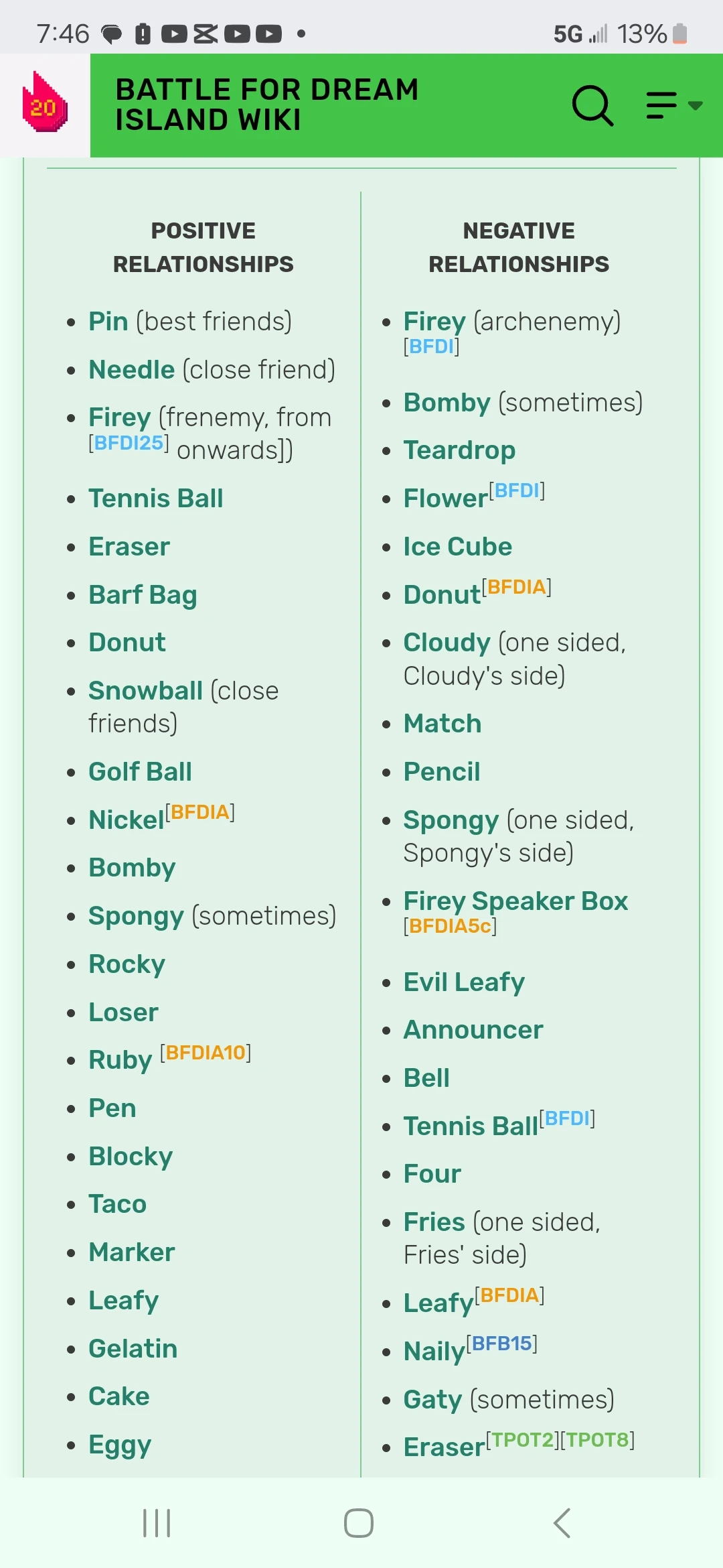 Ok I fix it | Fandom