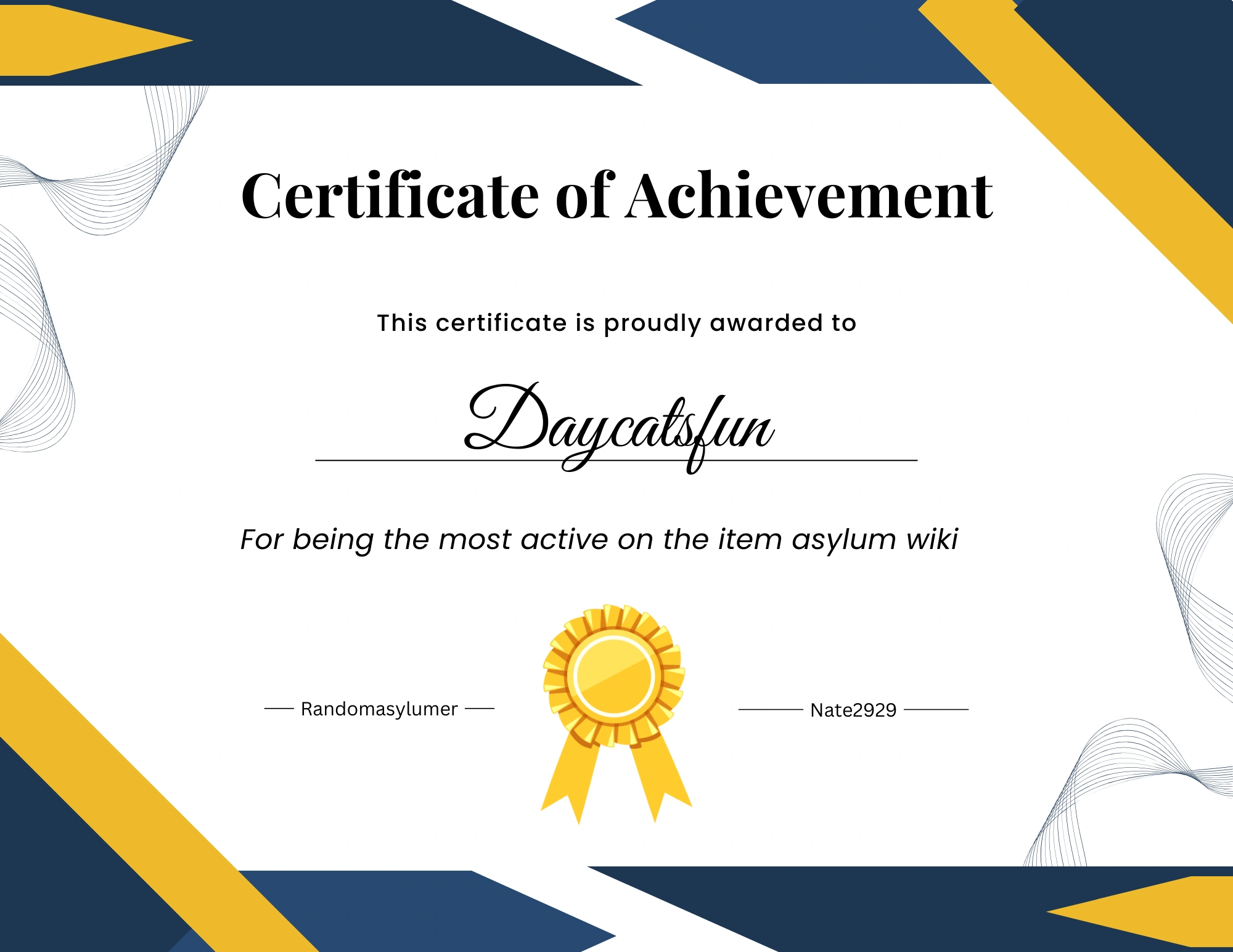 The most active award goes to... | Fandom