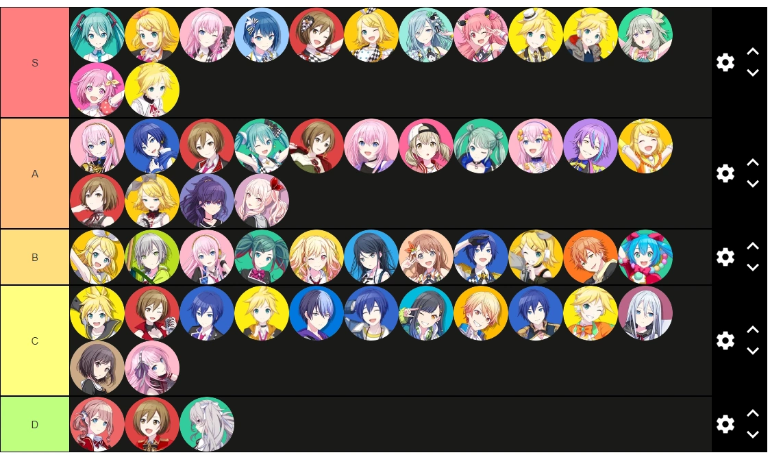 My mom rates characters based off their looks | Fandom