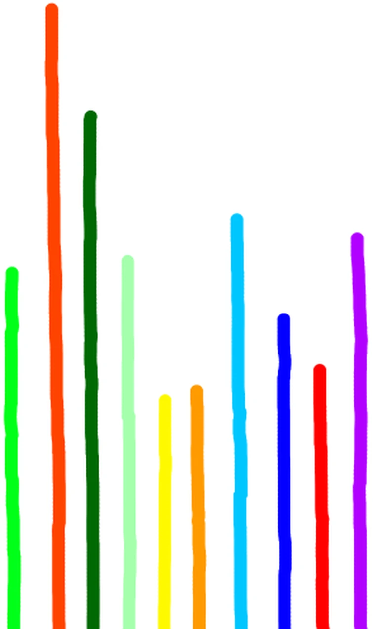 how would WJSN (OT10) sing Dimension by TripleS (AAA) | Fandom