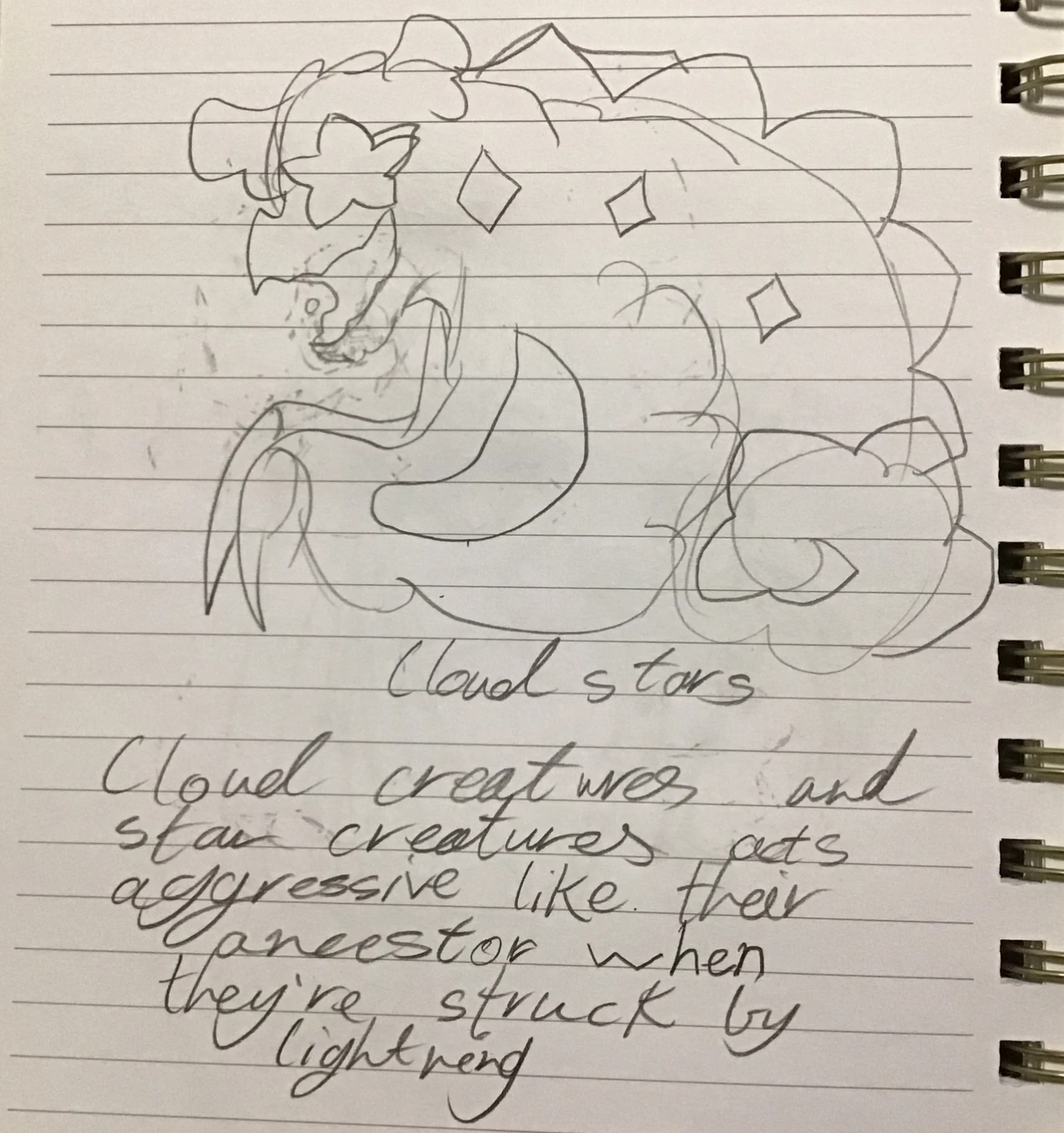 Star creature’s ancestor | Fandom