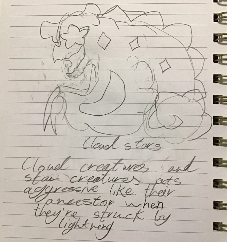 Discuss Everything About Princess Pring Wiki | Fandom