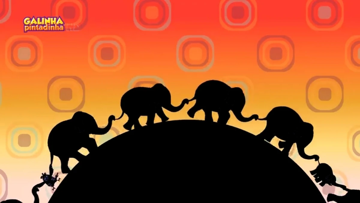 Elefante (espécies) | Galinha Pintadinha Wiki | Fandom