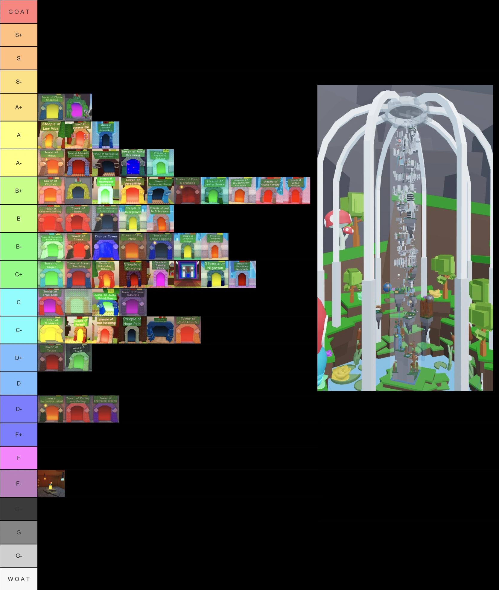 JToH Community Ranking // ToPA (Garden of Eeshöl) | Fandom
