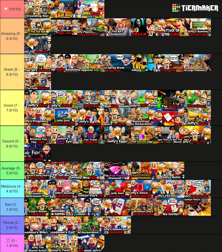 Discuss Everything About SML Wiki | Fandom