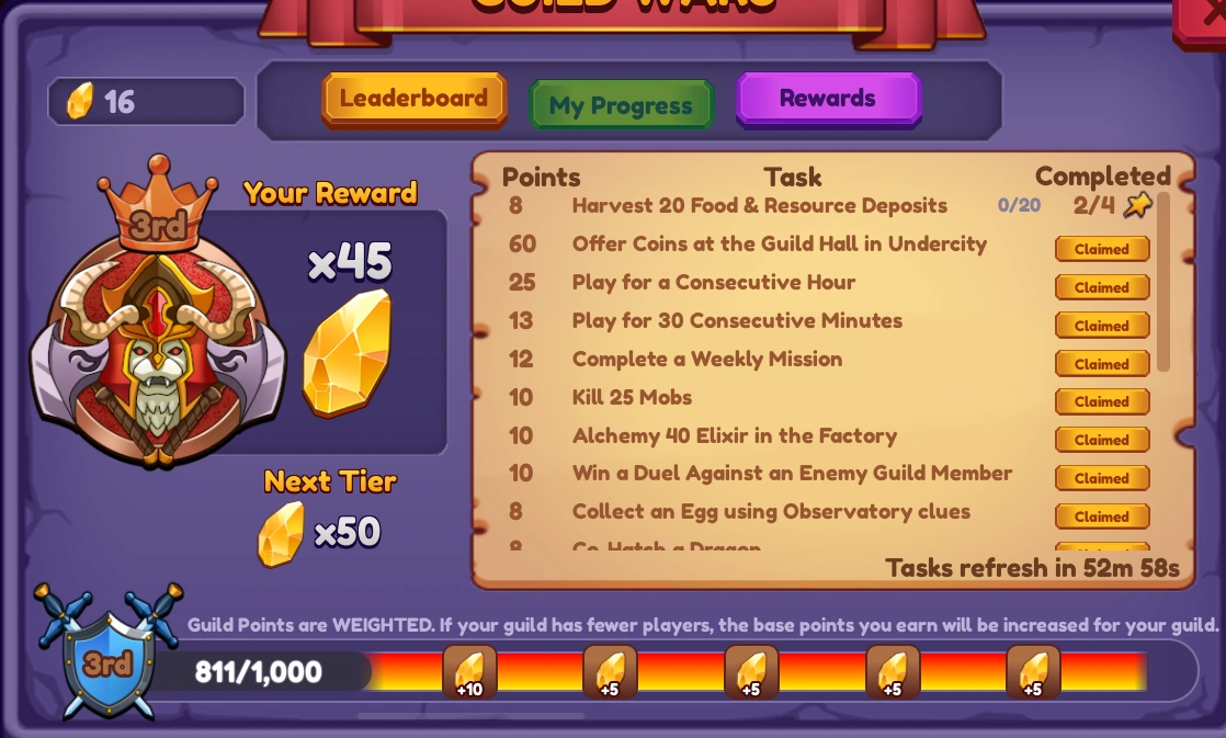 RAAAAAAAAAAAA | Fandom