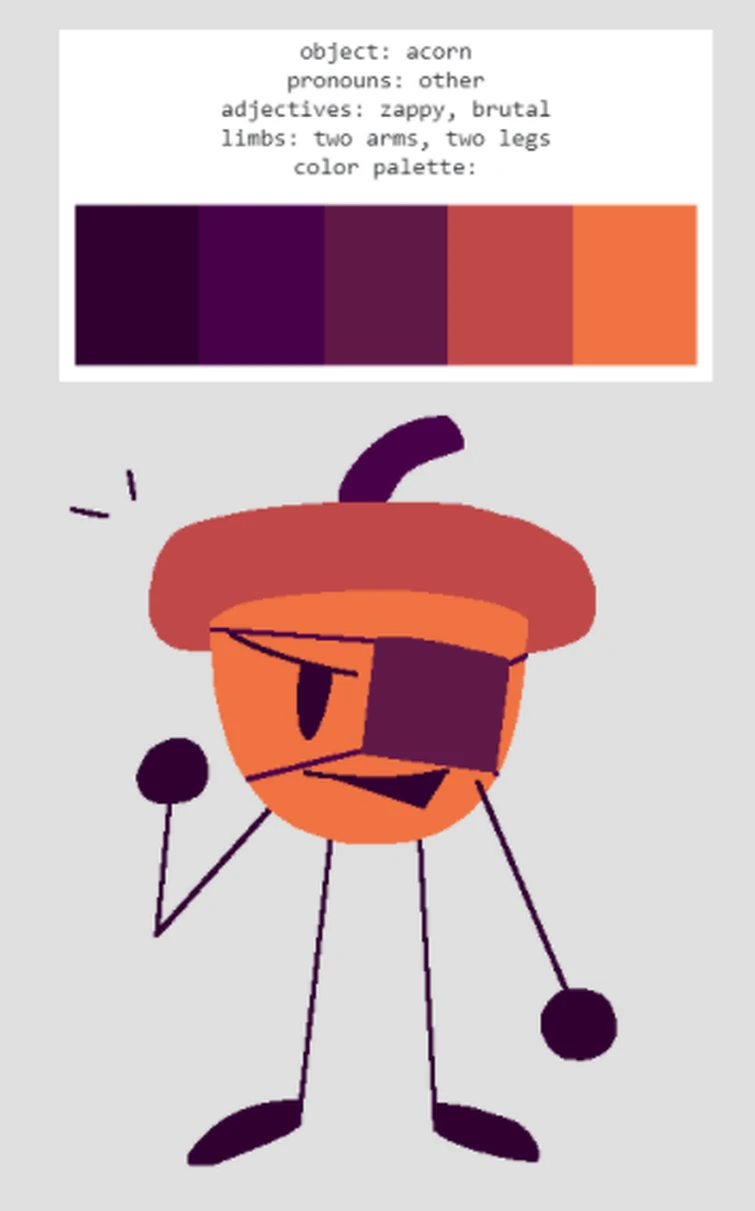 object ocs yaaaaaaay | Fandom