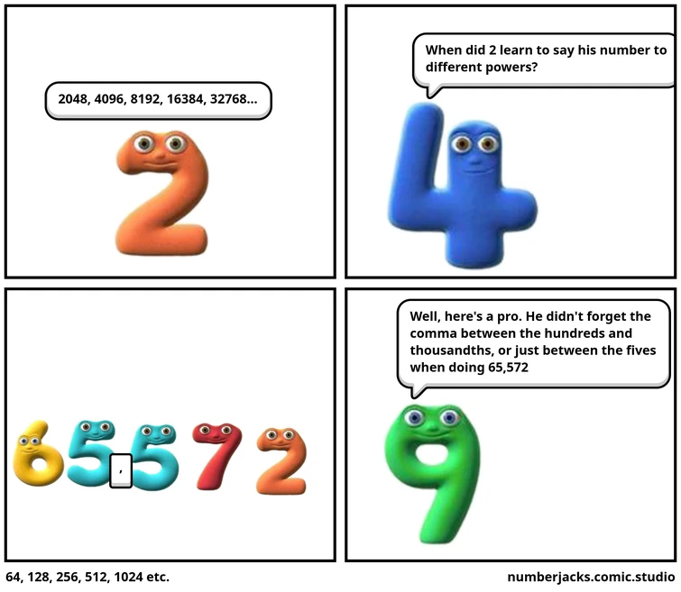 Discuss Everything About Numberjacks Wiki | Fandom