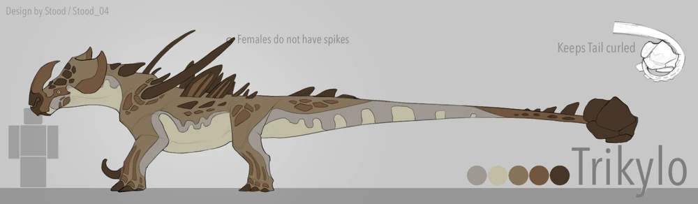 WHAT IS A TRIKYLO? | Fandom