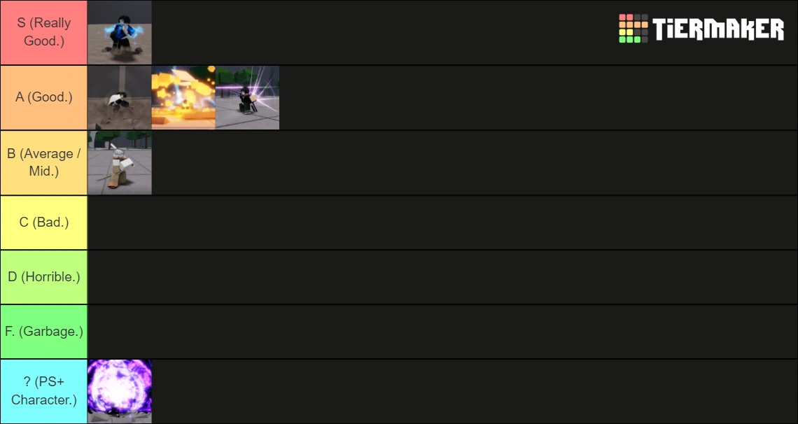 UPDATED TIER LIST! | Fandom
