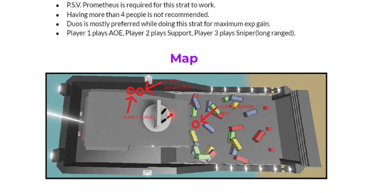 A strategy for Wave Defense Extreme Mode | Fandom