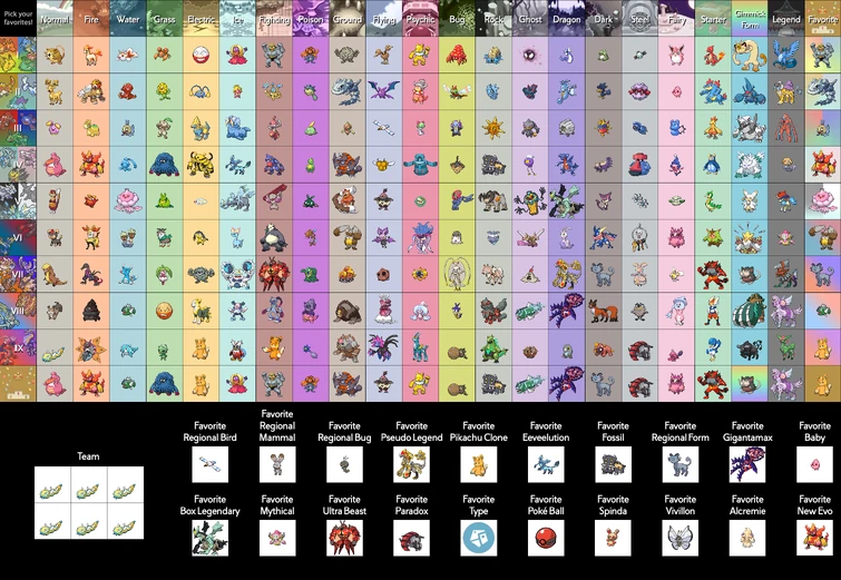 posted this on the TD wiki so why not post it here as well: Favorite ...