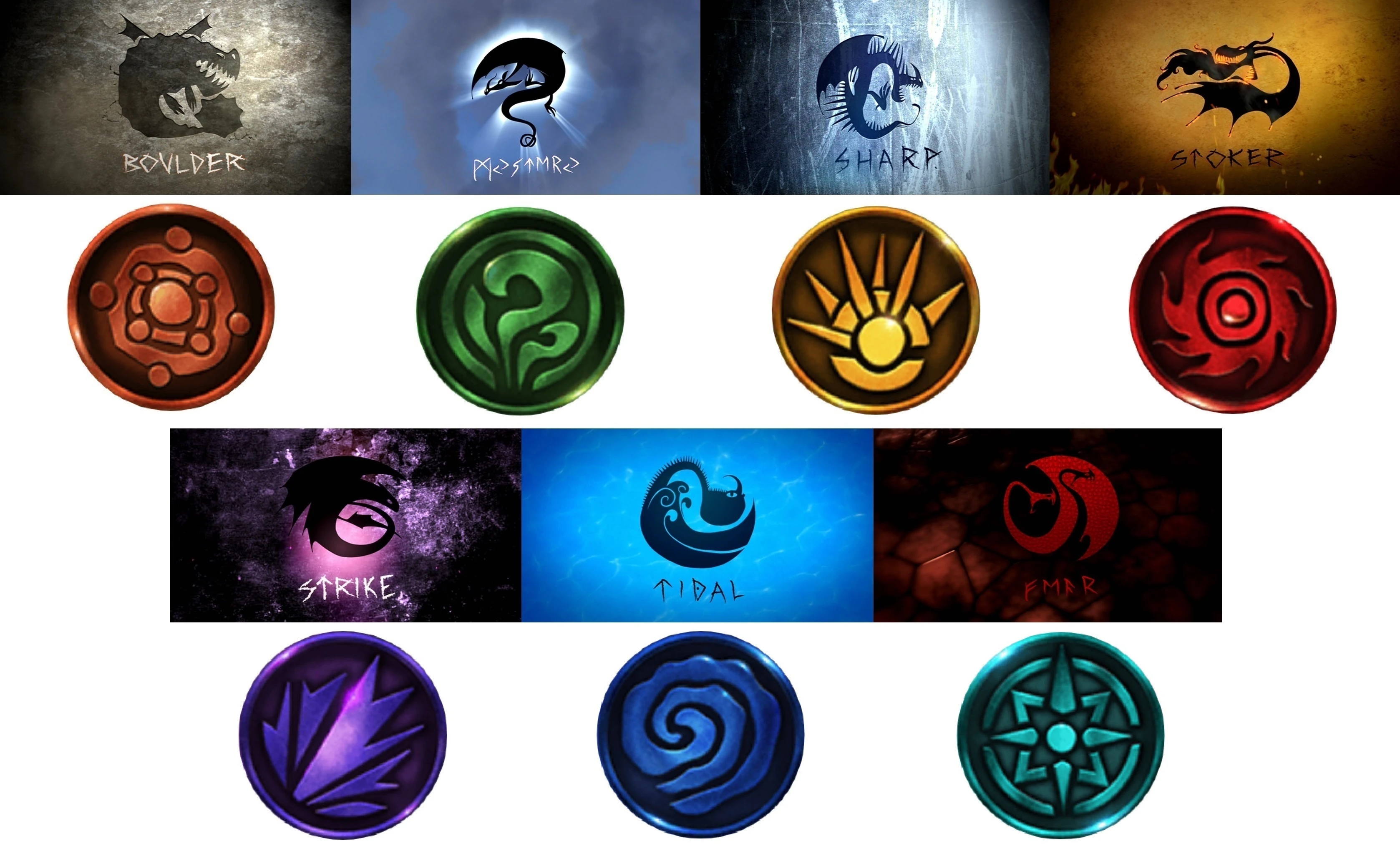 A quiz about the Dragons Classes from the HTTYD franchise. | Fandom