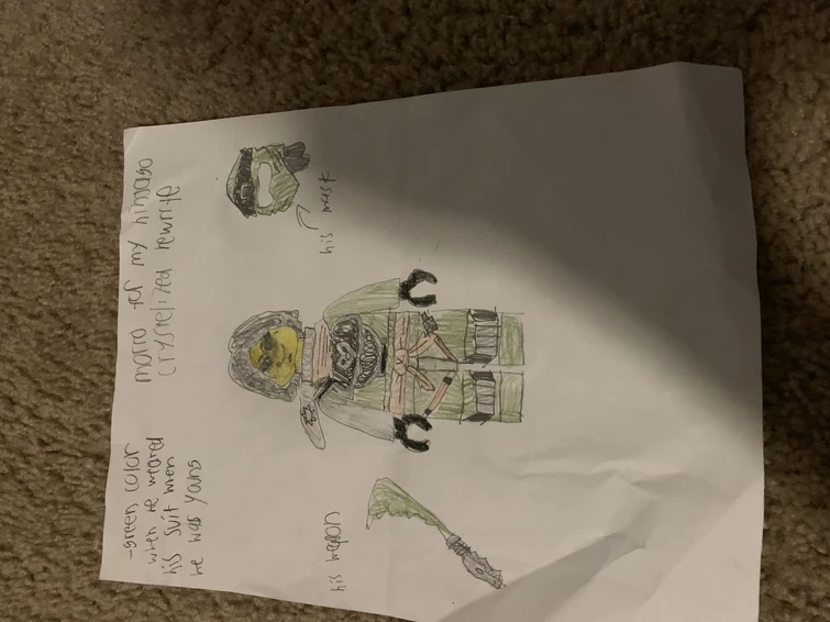 What are your opinions on my Morro design | Fandom