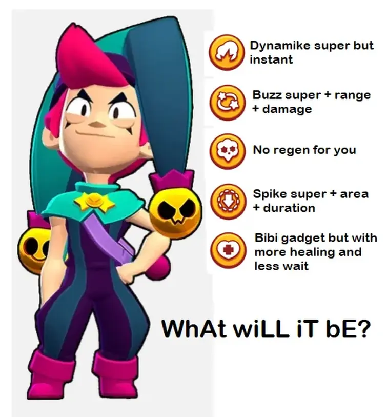 Brawl stars Daily meme Chester edition | Fandom