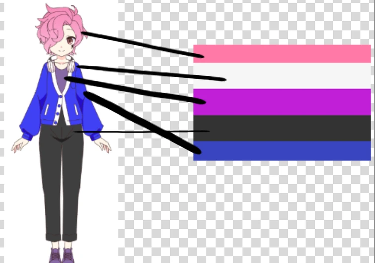"Your oc looks themed after the genderfluid flag" | Fandom
