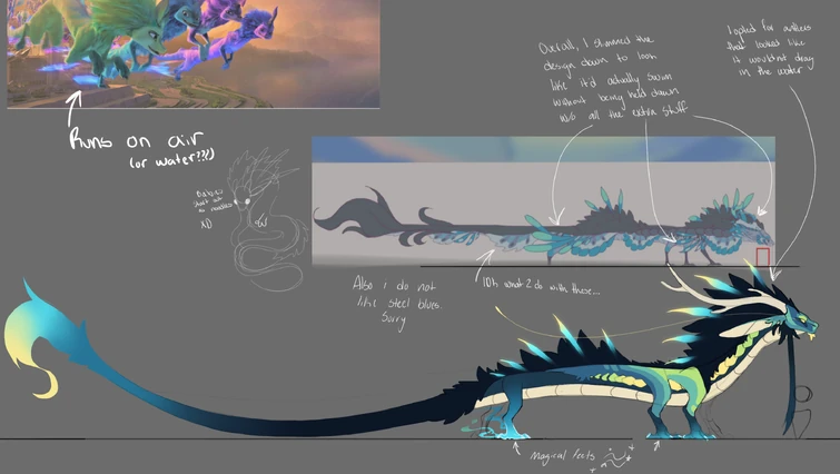 fan ura redesign | Fandom