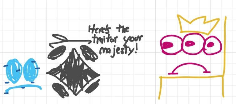 Discuss Everything About The Rooms Ideas Wiki | Fandom