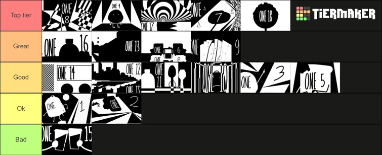 My HFJONE tier list of all ONE episodes. | Fandom