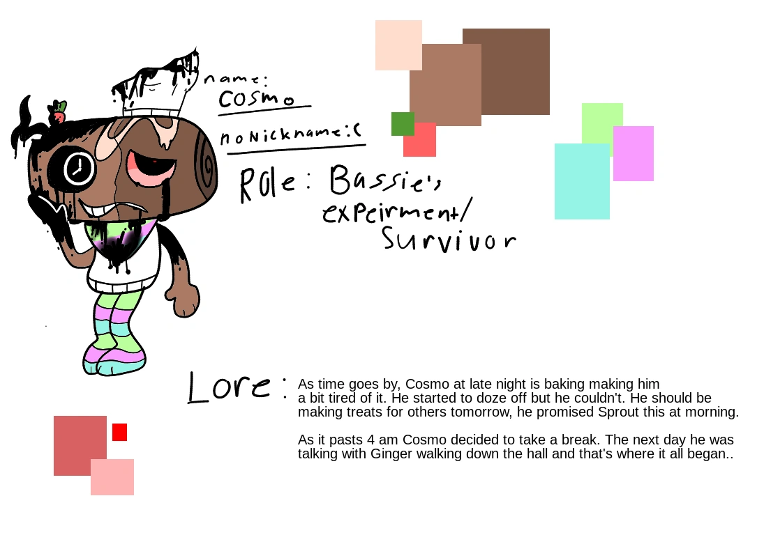 So sorry for not posting | Fandom