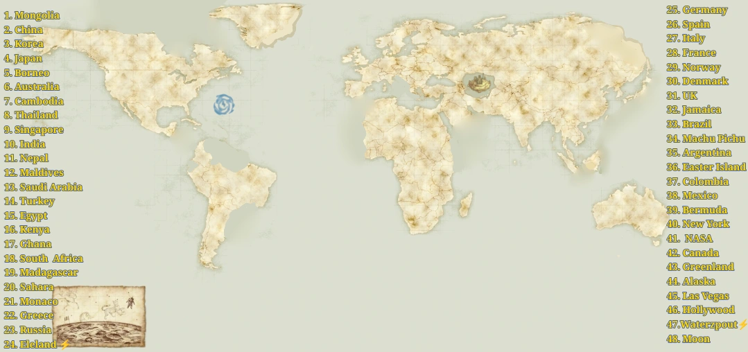 electric enemy thingies again | Fandom