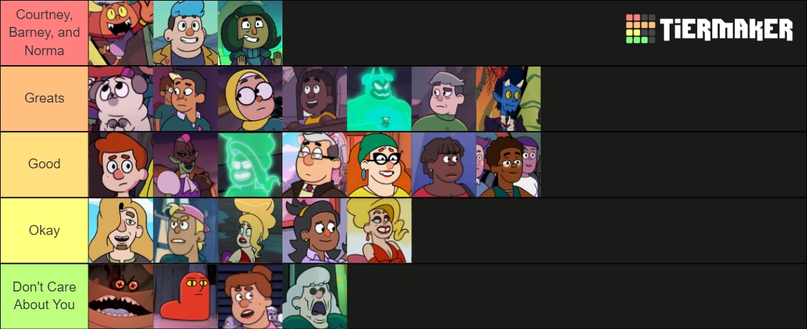 Dead End: Paranormal Park Characters Tier List | Fandom