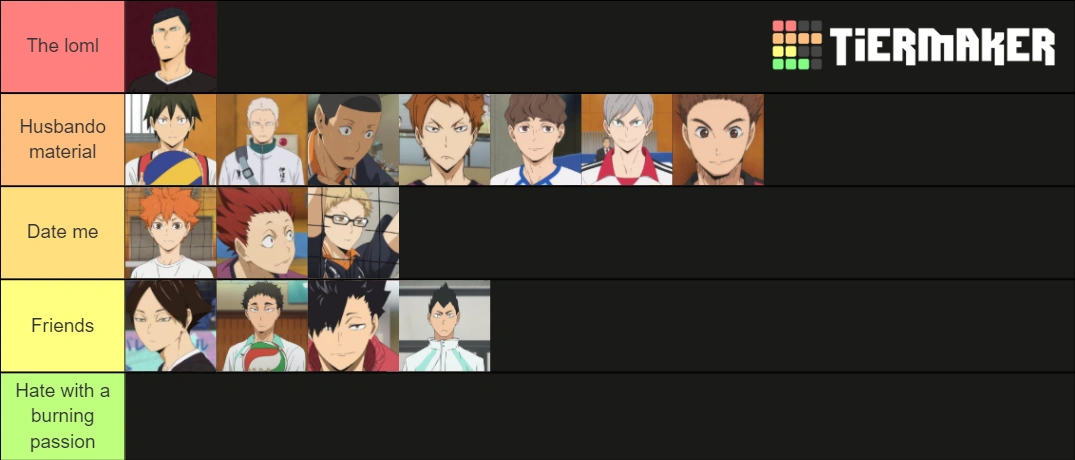 My Middle Blocker tier list | Fandom