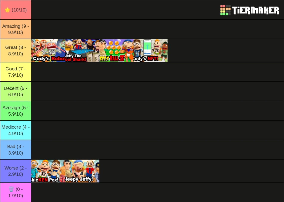 Cody's NFT Has Been Placed In Great, Vote Where To Place Jeffy Goes To ...