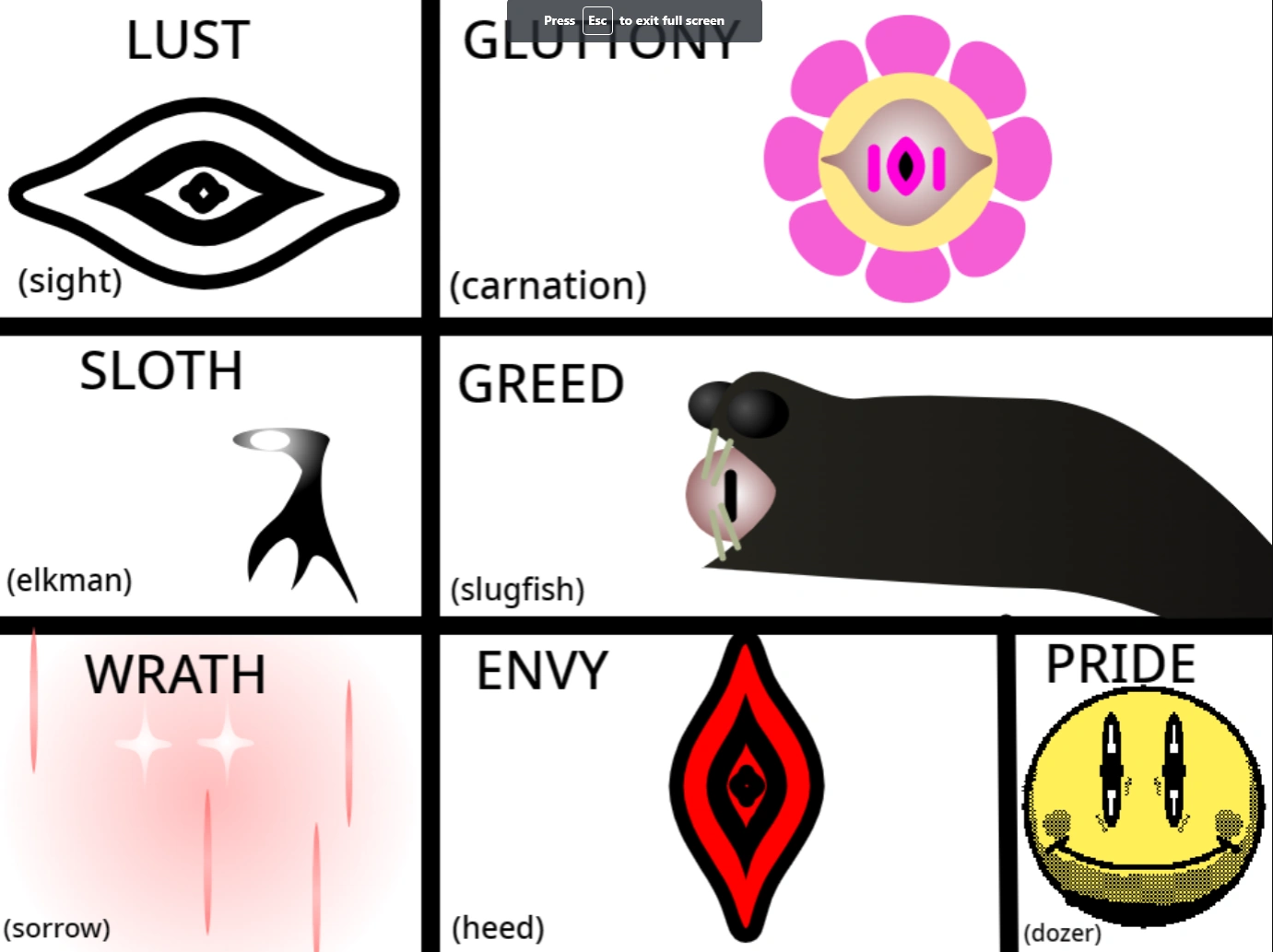 THE SEVEN DEADLY SINS | Fandom