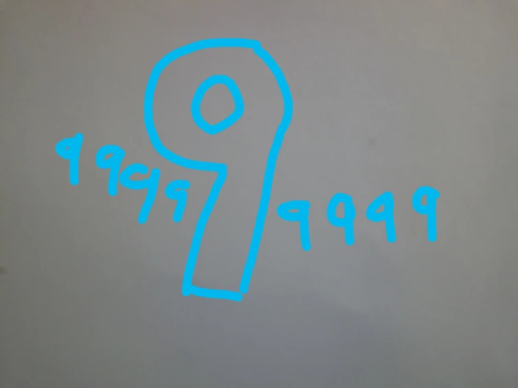 Random Image Counting | Fandom