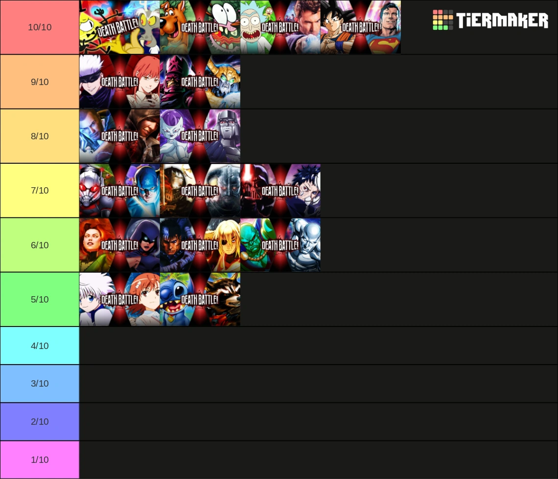 DEATH BATTLE! season 10 tier list | Fandom