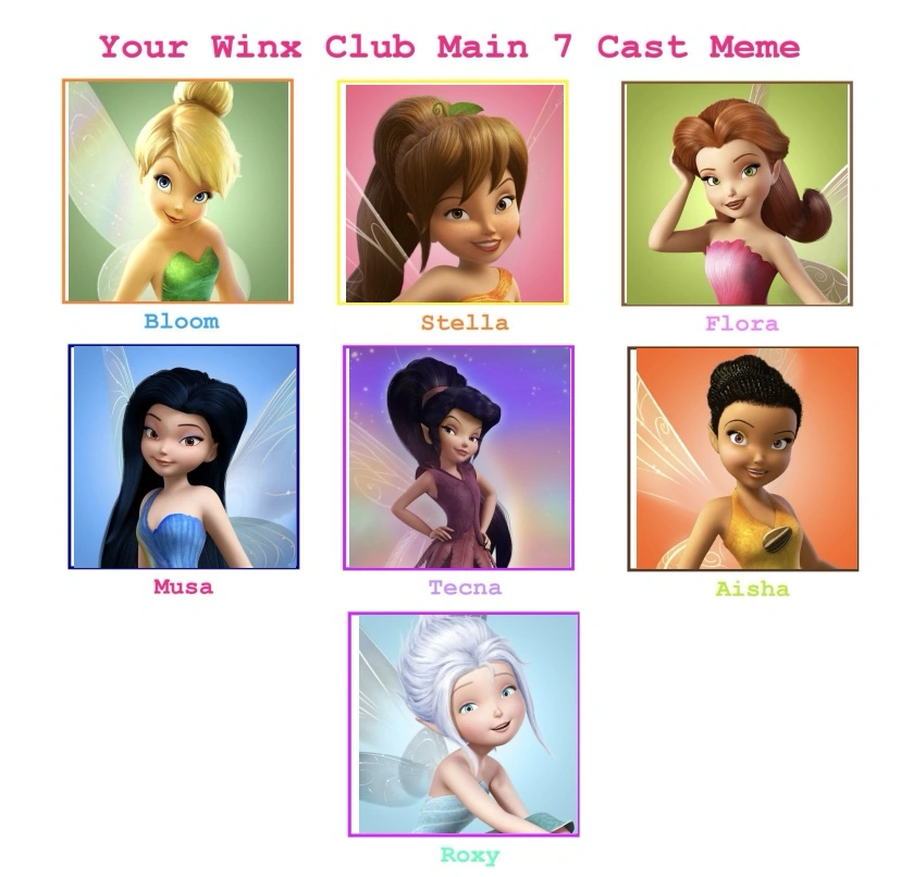 Winx Club as Disney Fairies | Fandom